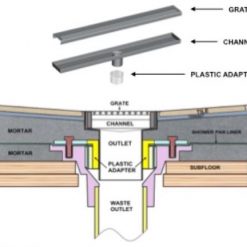 Linear Drain,Trench Drain, Parquet by Designer Drains™